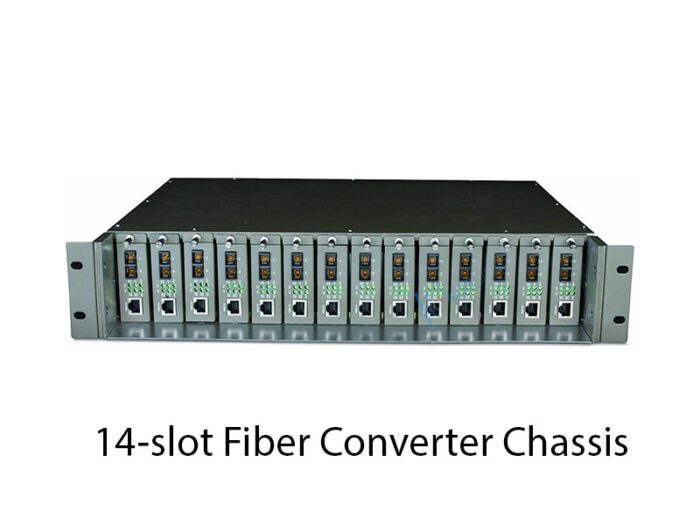 Media Converter Chassis with Dual Power Supplies – Kosprod – Dyçan i ...